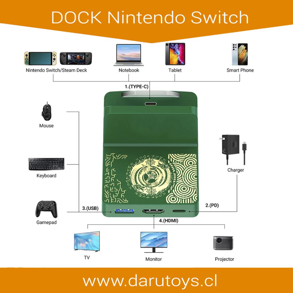 Mini Dock Nintendo Switch Zelda – Darutoys